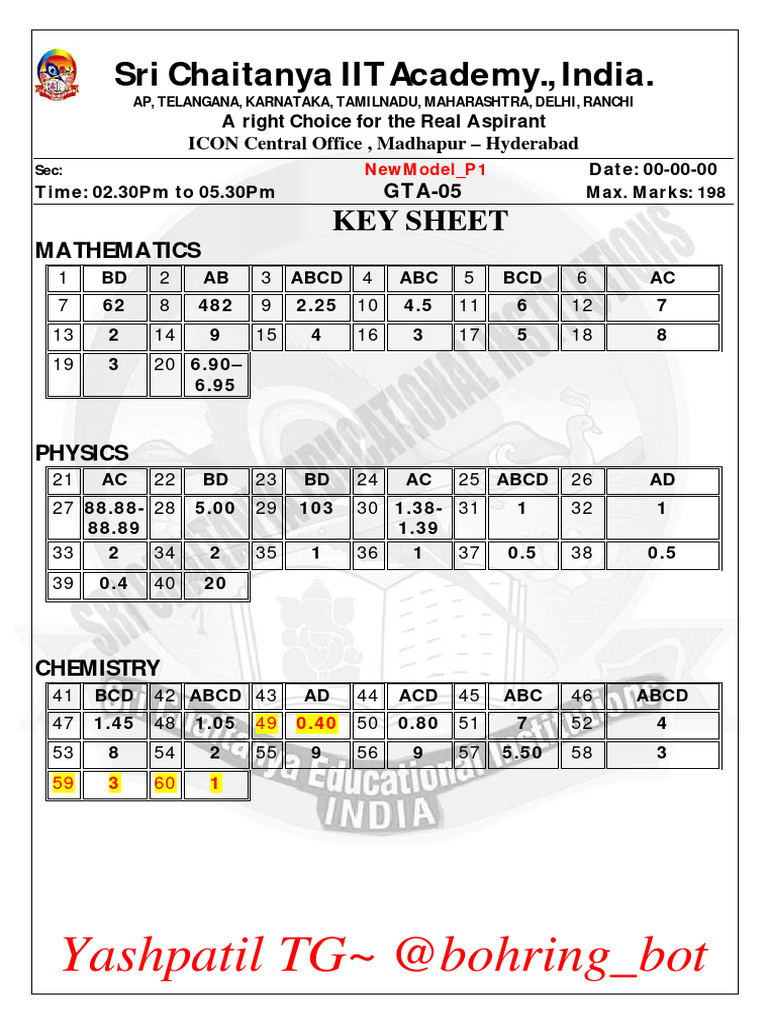 GTA-05 - Key & Sol's | PDF | Inductor | Force