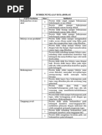 Rubrik Penilaian LKPD | PDF