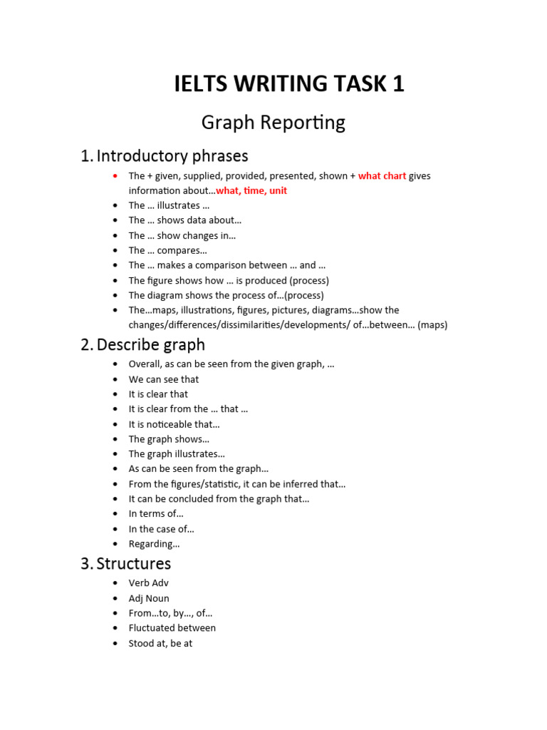 Task 1 Vocabs | PDF | Chart | Syntax