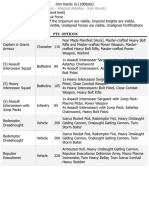 10th Edition Cheat Sheet - Revision 6 | PDF | Warfare | Military