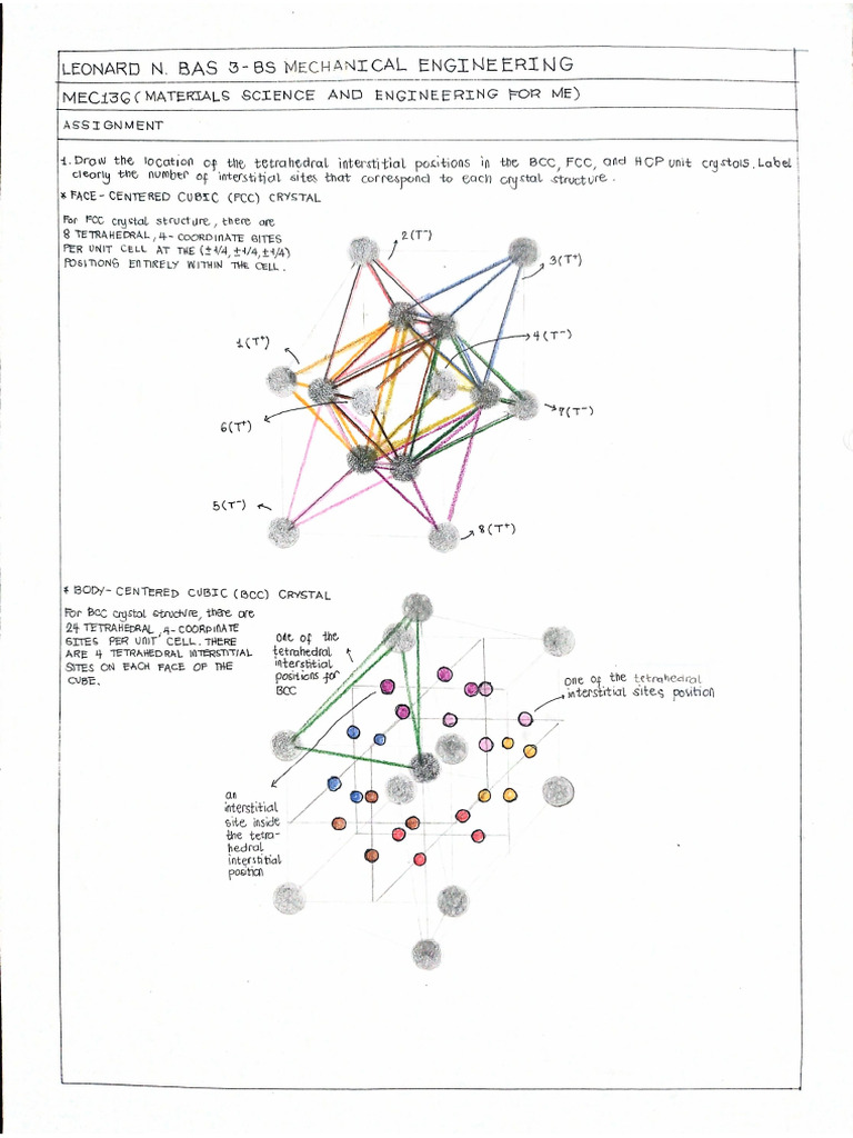 Tetrahedral and Octahedral Sites of Crystal Structures | PDF