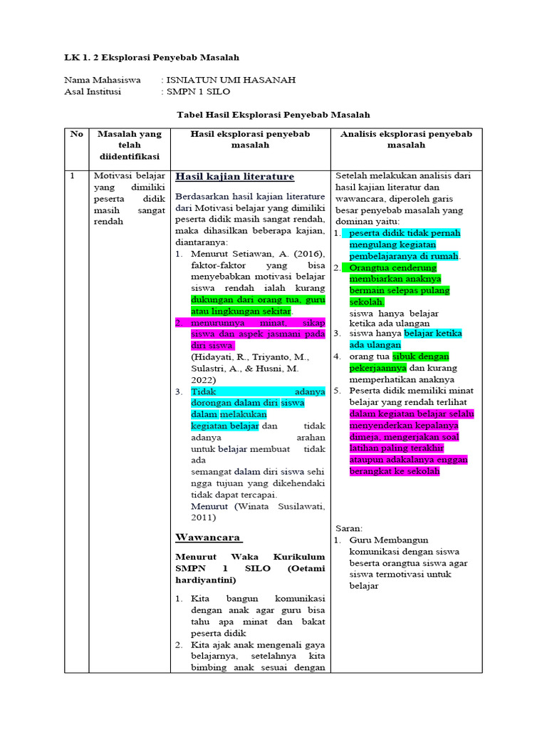 LK 1.2 Isni | PDF | Kesehatan Holistik | Sains & Matematika