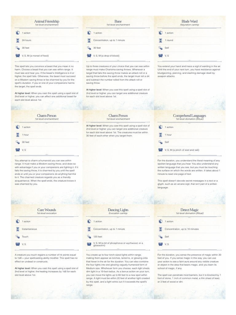 D&D 5e Spell Descriptions | PDF