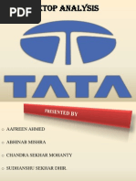 Core Values of ITC:: The ITC Vision & Mission | PDF | Business | Economies