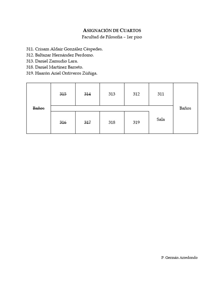 Asignación de Cuartos | PDF