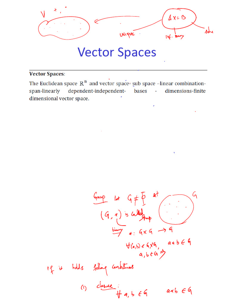 Vector Spaces and Subspaces Explained | PDF | Linear Subspace | Vector ...