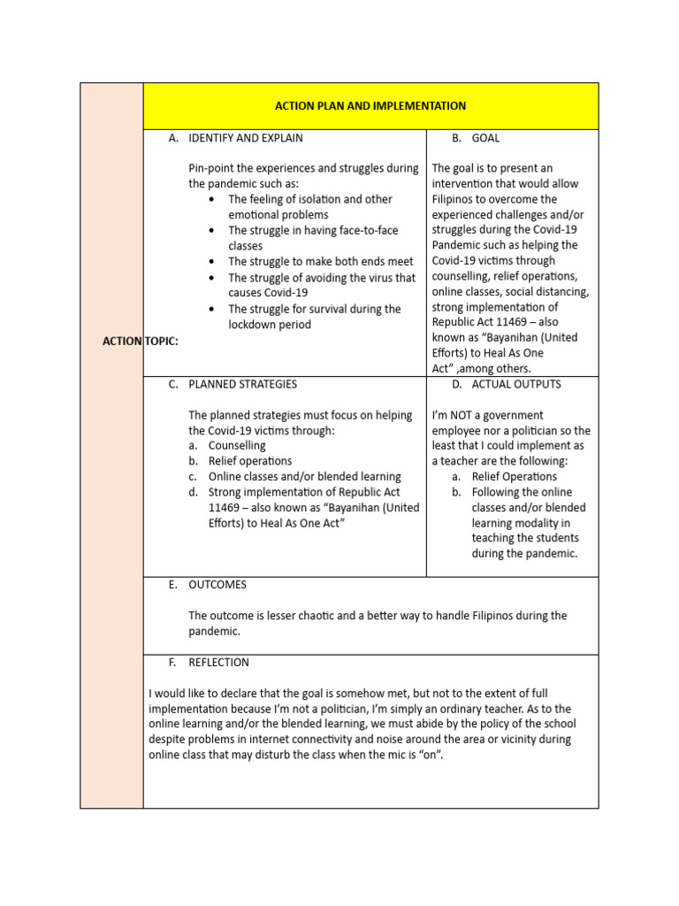 Action Plan and Implementation Parro | PDF | Behavior Modification | Psychology