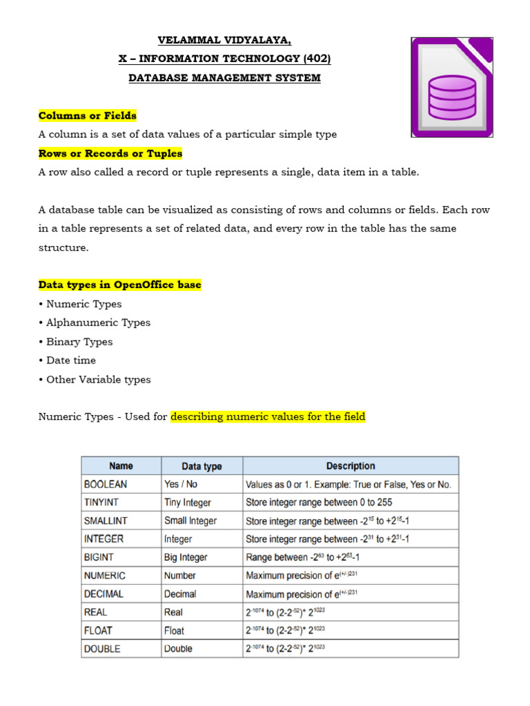 DBMS Part 2 | PDF | Table (Database) | Data Management DBMS Part 2 | PDF | Table (Database) | Data Management