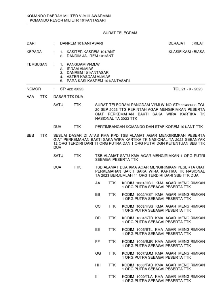 Korem,,,,St Danrem TTG Pengiriman Peserta Pertisaka Wira Kartika TK Nasional | PDF