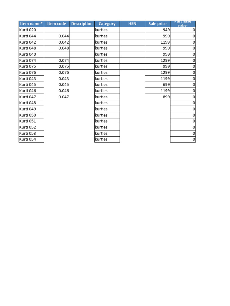 Import Items Template | PDF | Business Economics | Economies