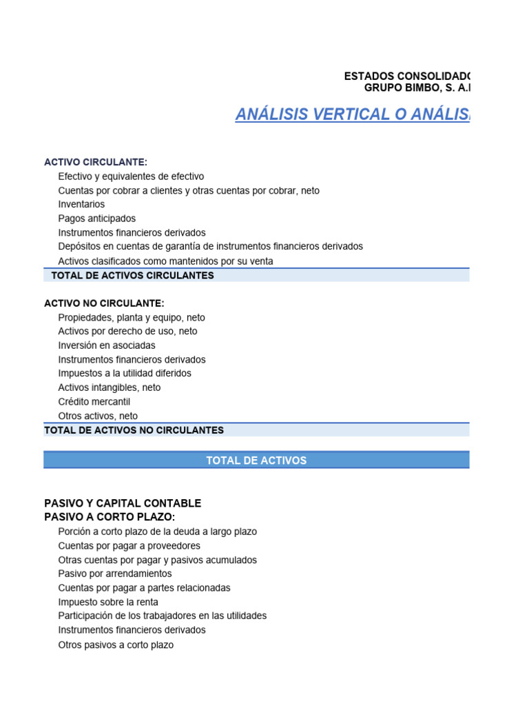 Analisis Financiero de Grupo Bimbo | PDF | Contabilidad | Activo intangible