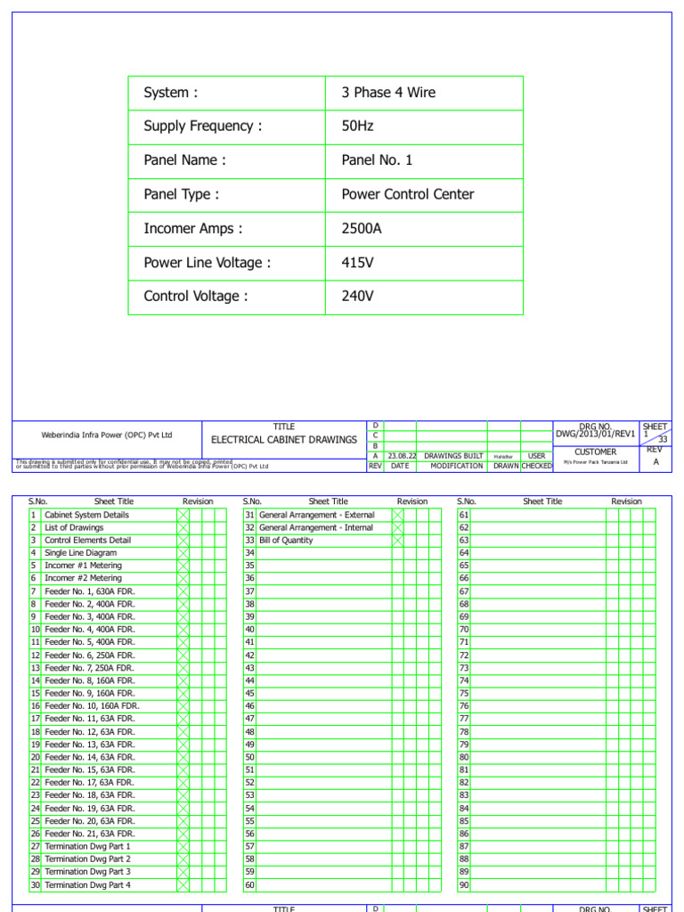 PCC PANEL POWER PACK P LTD | PDF | Electric Power | Electrical Equipment