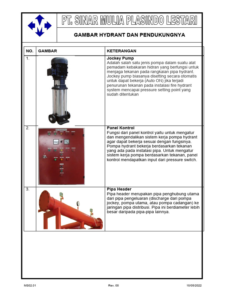 GBR Hidran Dan Pendukungnya | PDF