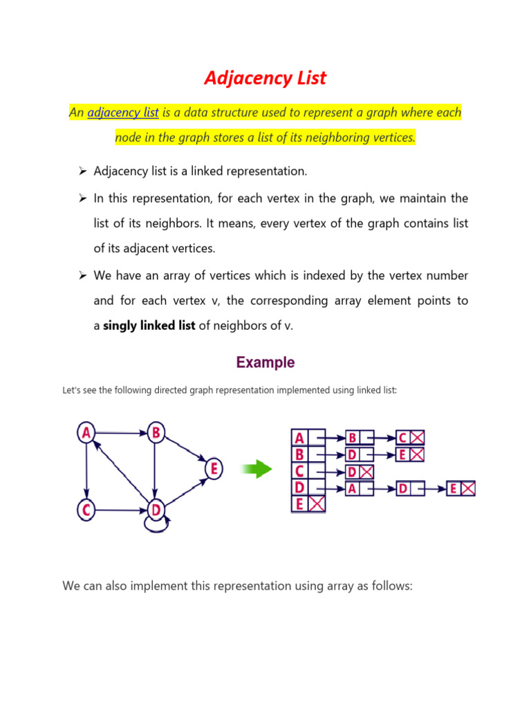Adjacency List | PDF | Vertex (Graph Theory) | Algorithms