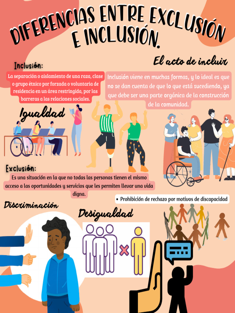Inclusión y Exclusión Social | PDF | Ciencias sociales