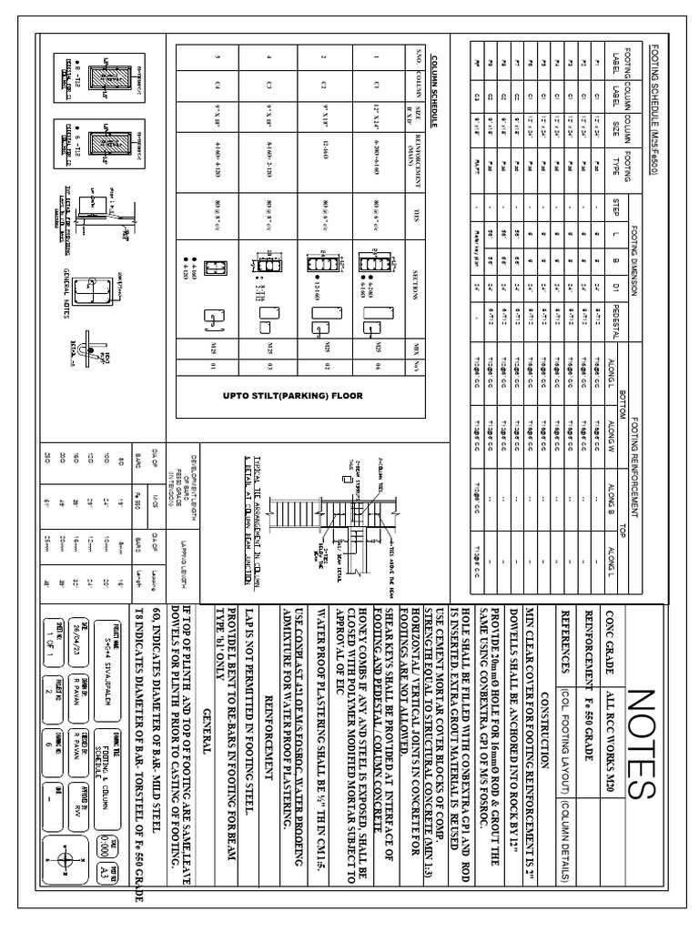 S+G+4-Footing and Column Schedule | PDF | Concrete | Structural Engineering