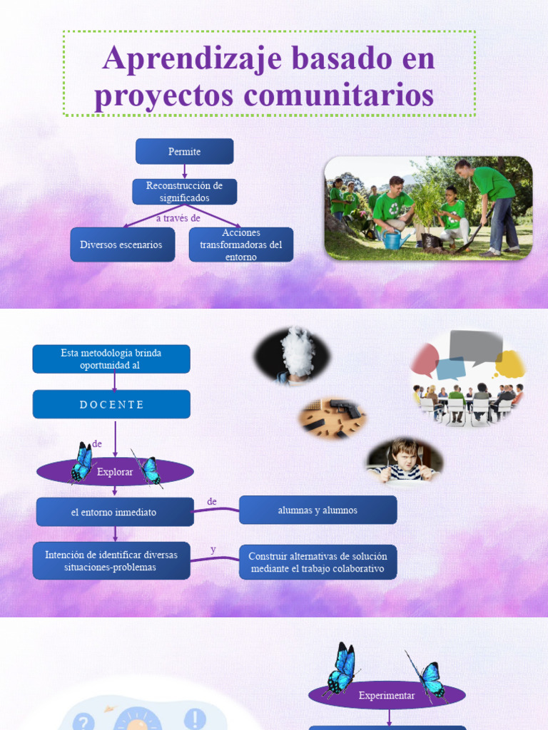 Exposicion Abpc | PDF | Aprendizaje | Cognición