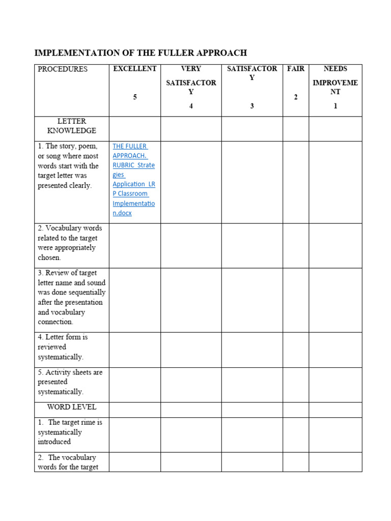 THE FULLER APPROACH. RUBRIC - Strategies Application - LRP Classroom Implementation 1 | PDF