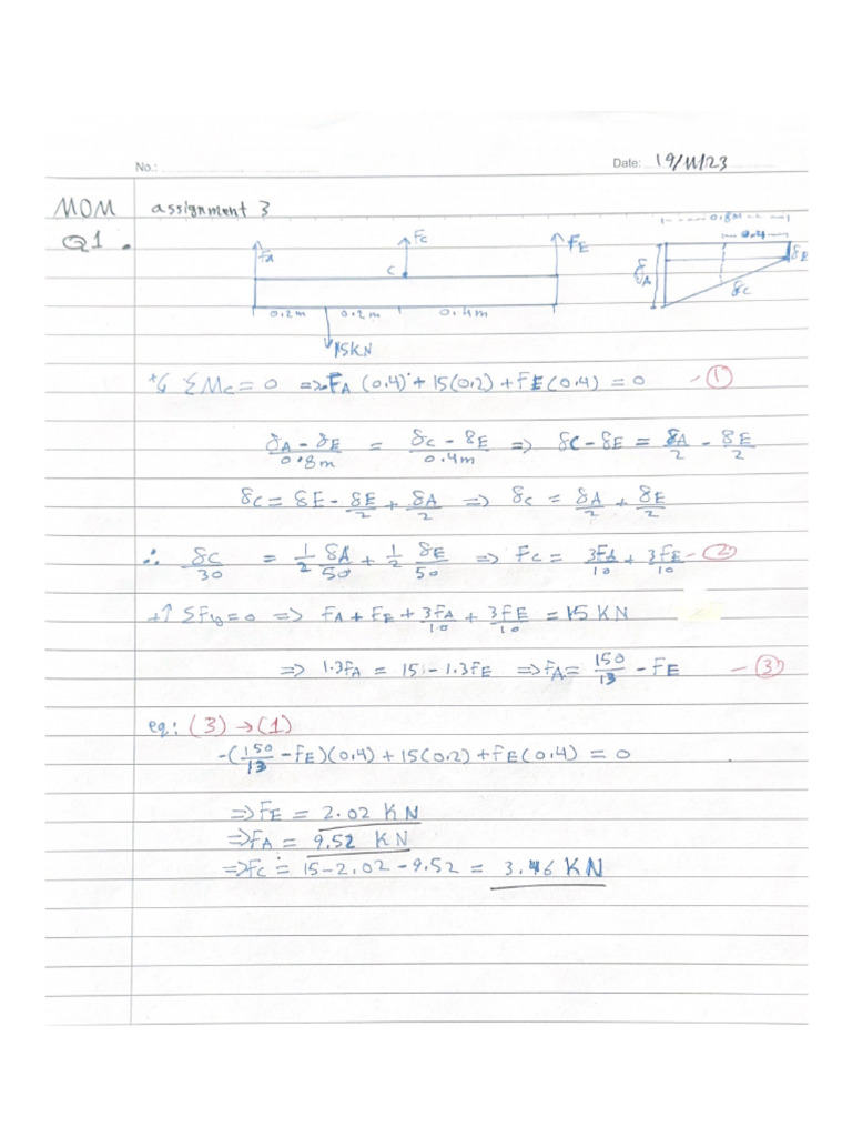 MOM Assignment 3 | PDF