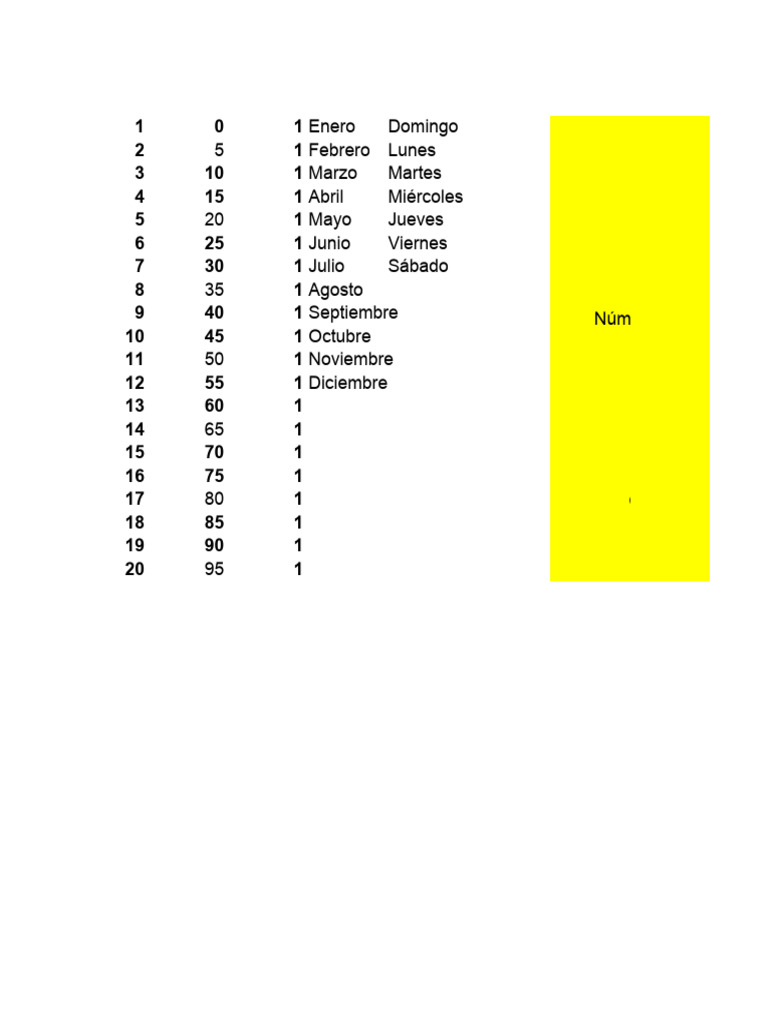 Examen Basico de Excel | PDF