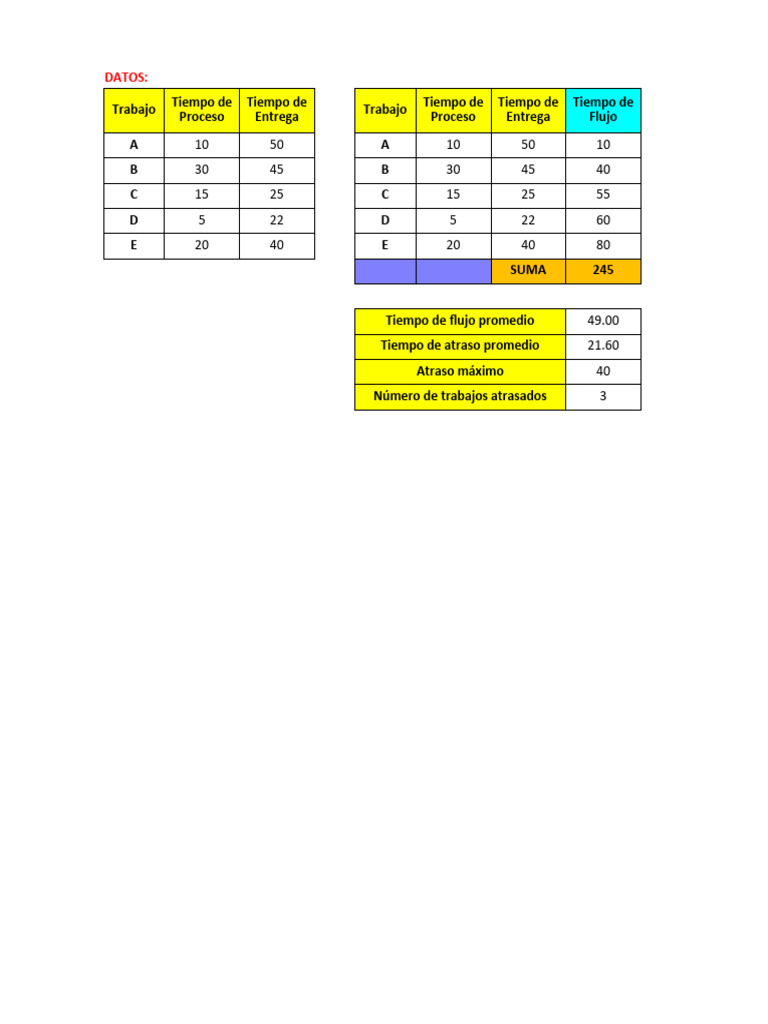 Excel Complemento - S08 | PDF