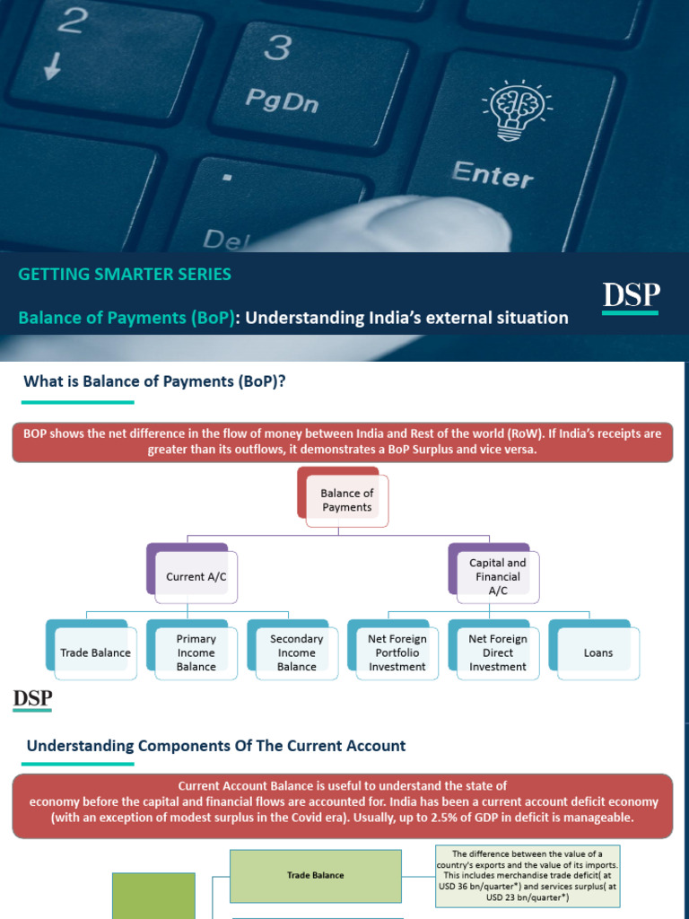 Getting Smarter Series Balance of Payments | PDF | Balance Of Payments ...