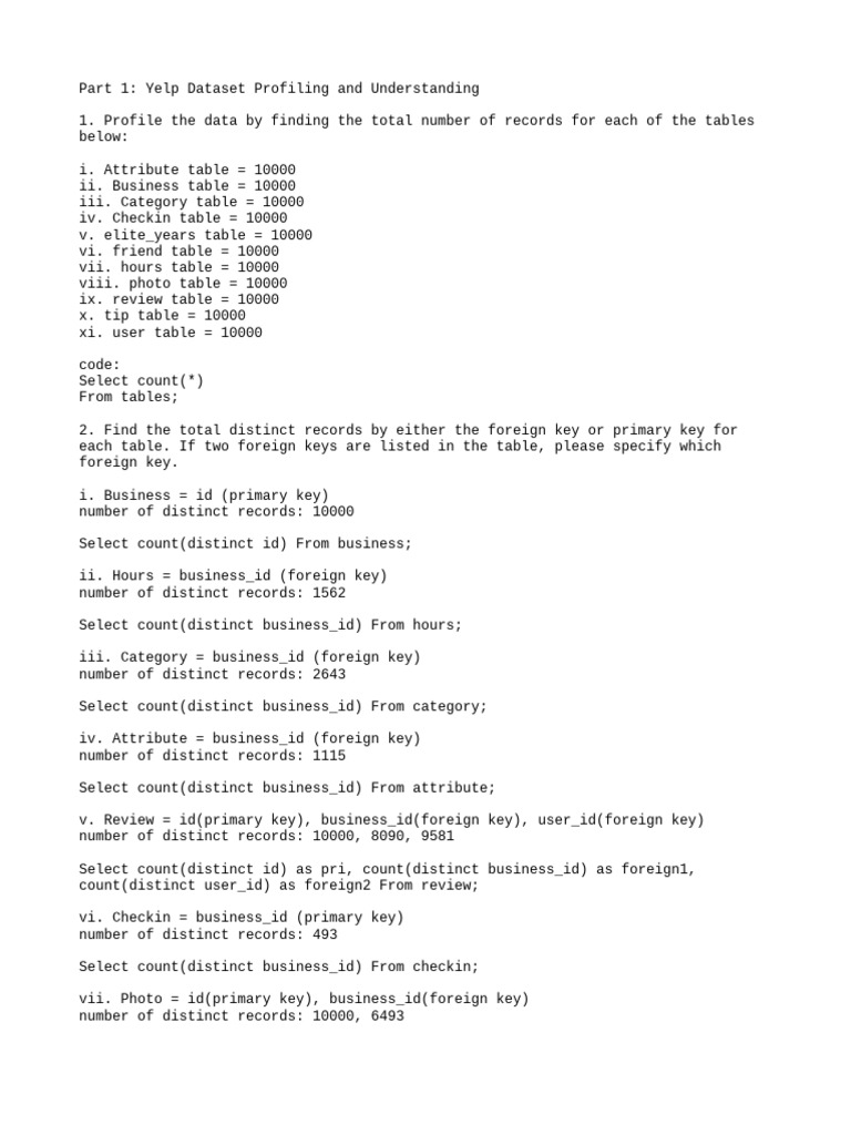 Yelp Dataset Pdf Software Design Databases