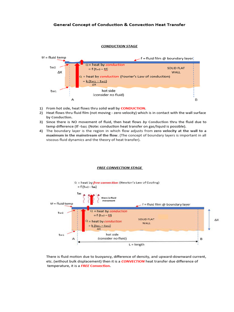 General Convection Concept of Heat Transfer | PDF | Science & Mathematics