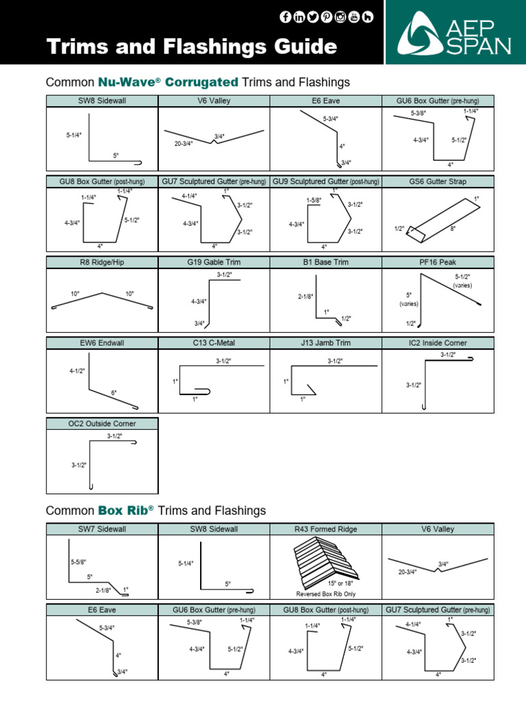 PS329 - AEP - Trims and Flashings Guide | PDF | Architectural Elements ...