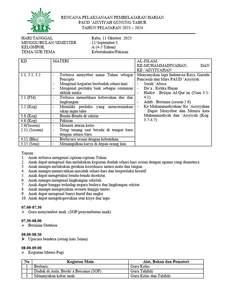 RPPH A Kebthn. 11 Okt 2023 | PDF