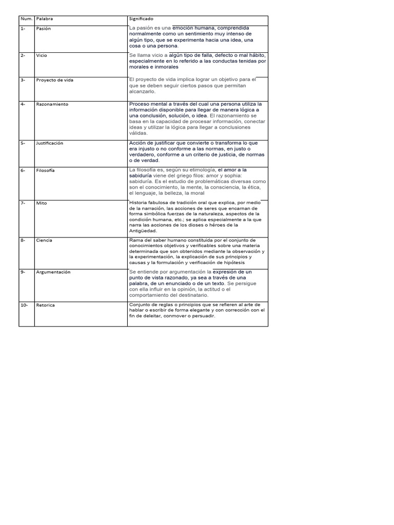 Num | PDF | Conocimiento | Amor