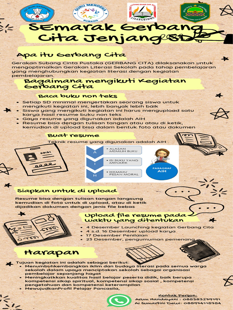 Lomba Gerbang Cita SD | PDF