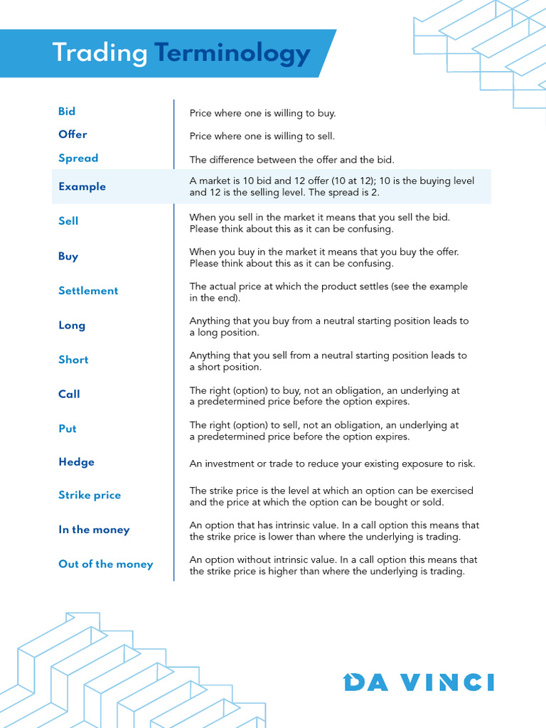 Trading Terminology - v1 | PDF | Option (Finance) | Market Maker