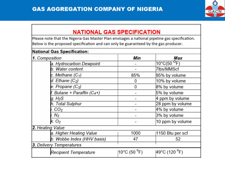 Nigeria National Gas Specification | PDF