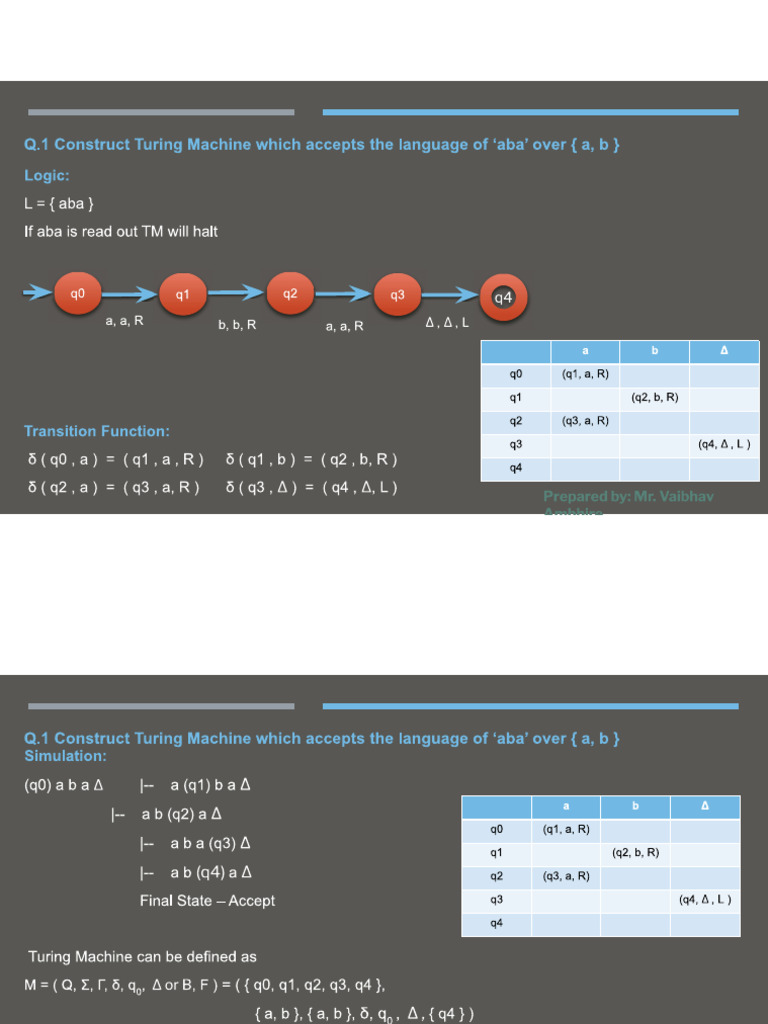 Tuning Machine | PDF