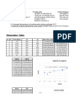 Daily Shift Log Book | PDF | Building Engineering | Manufactured Goods