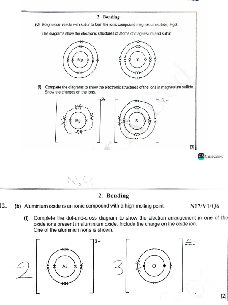 Bonding Part 1 | PDF