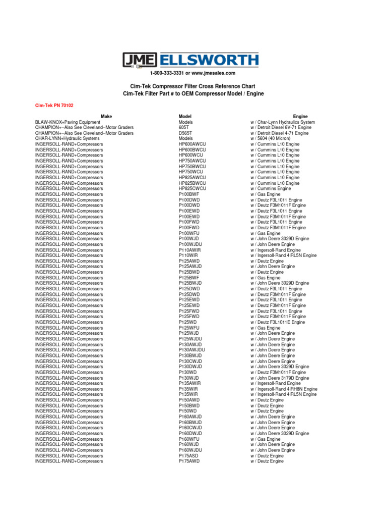 Jme Compressor Cross List Cim To Oem Engine | PDF | Loader (Equipment ...