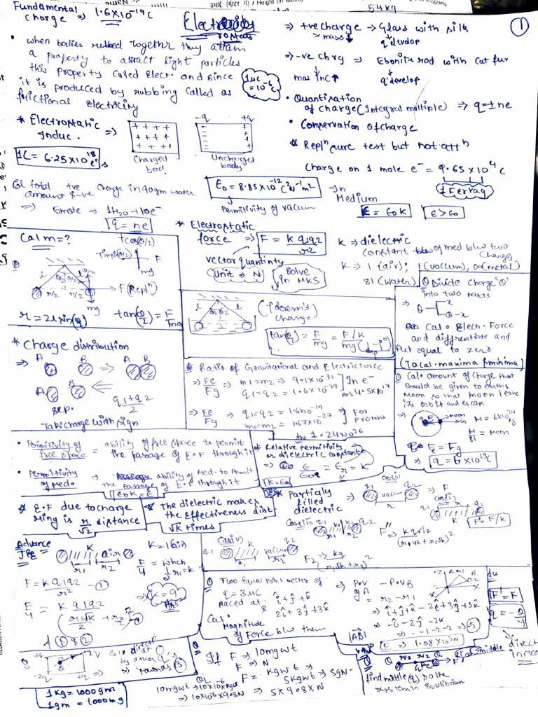 Electrostatics | PDF Electrostatics | PDF