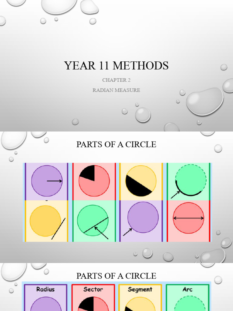 Radian Measure and Circle Formulas | PDF | Trigonometric Functions | Area