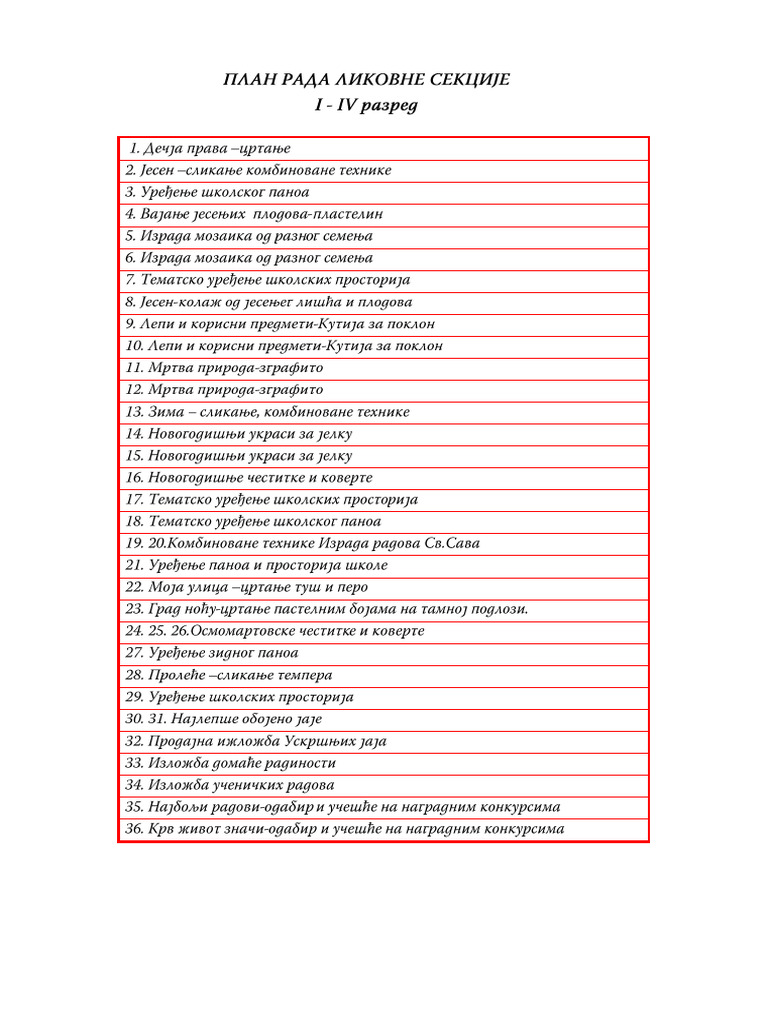 Plan Rada Likovne Sekcije MALI | PDF
