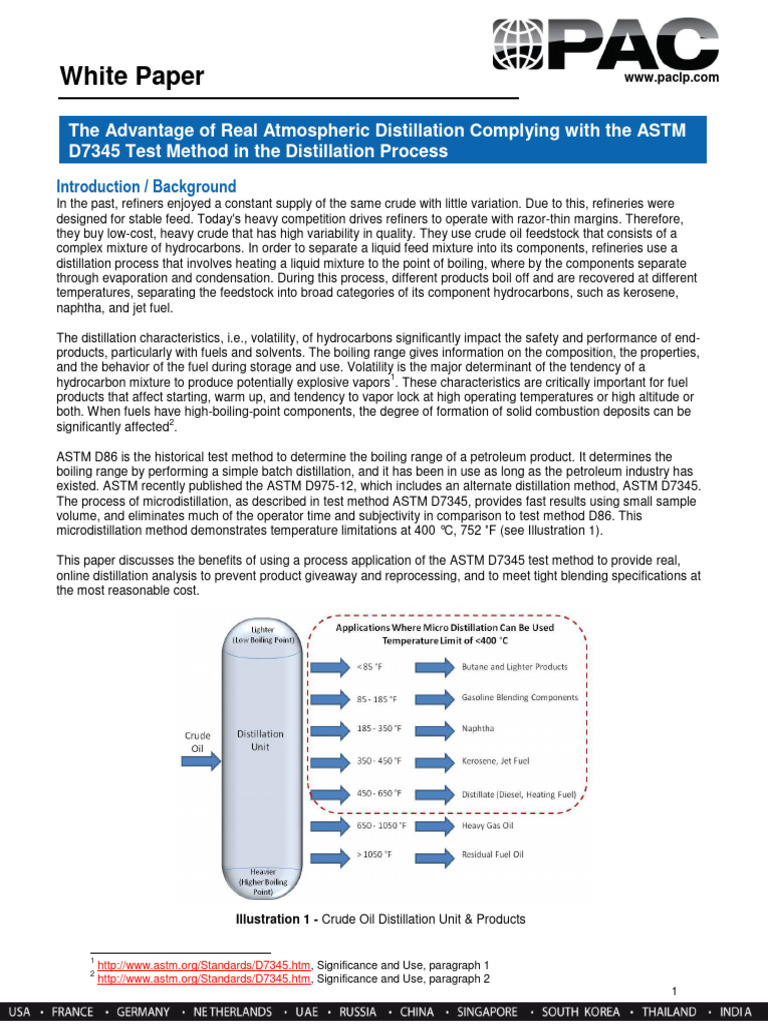 ASTM D7345 Microdistillation Benefits | PDF | Oil Refinery | Distillation
