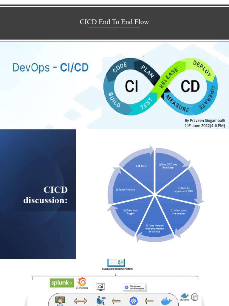 Cicd Session 1 | PDF | Systems Engineering | Software Engineering