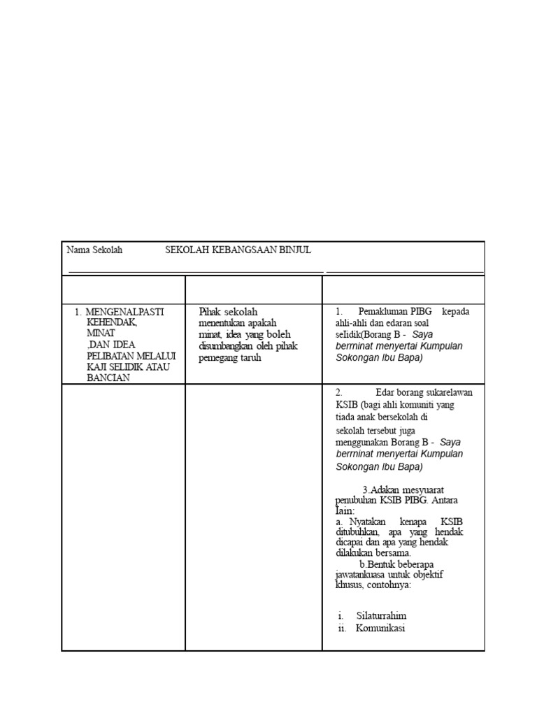 Pemegang Taruh | PDF