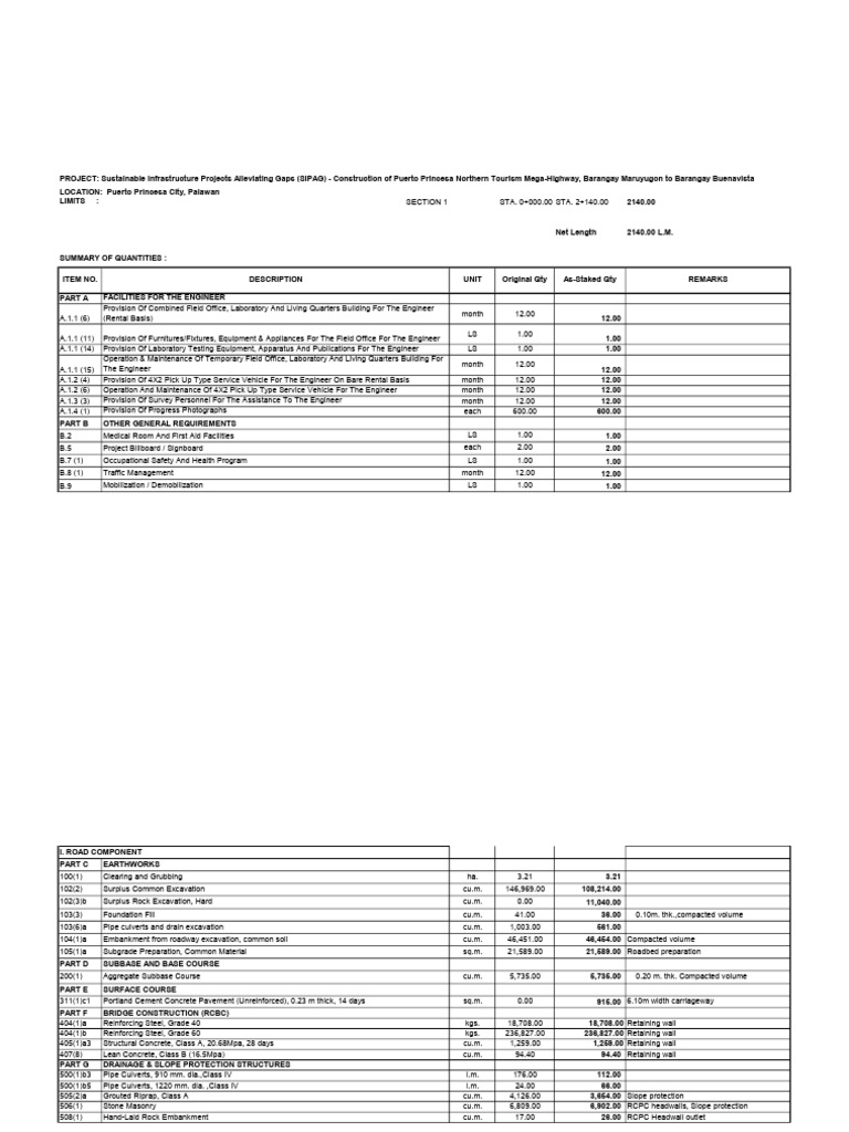Infrastructure Project: RCPC Drainage | PDF | Concrete | Drainage