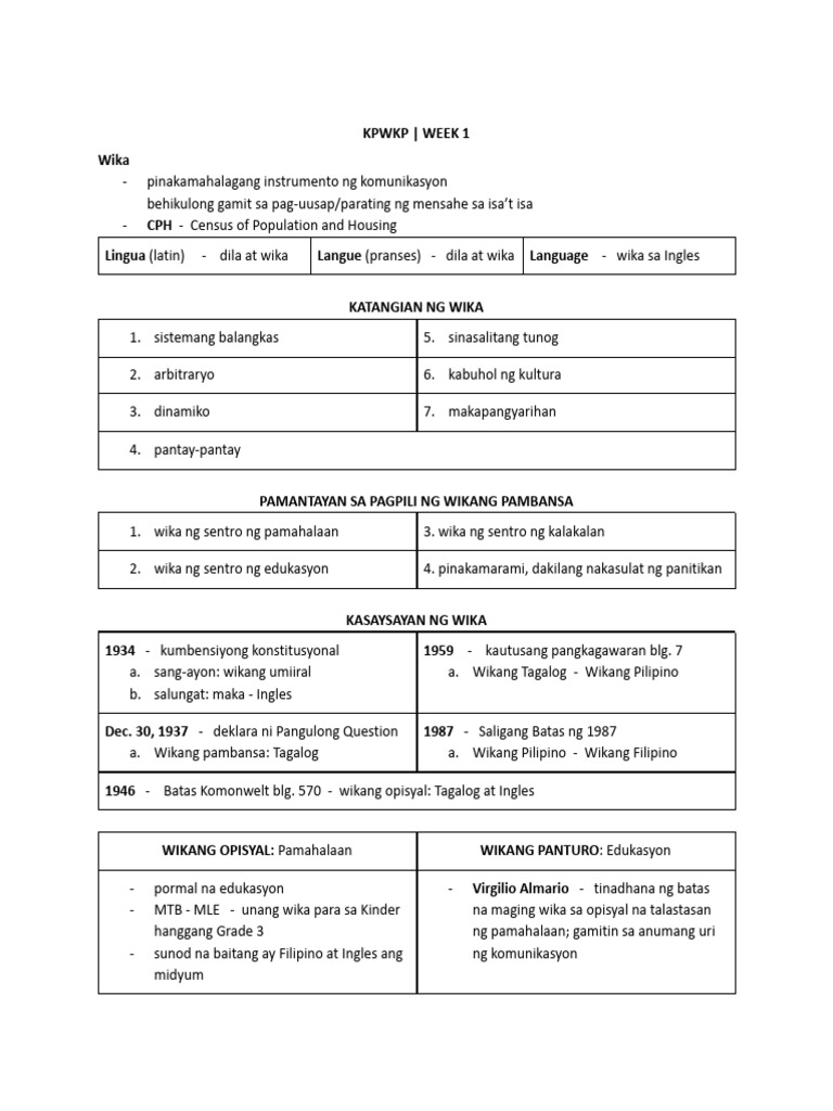 KPWKP Notes For Grade 11 | PDF