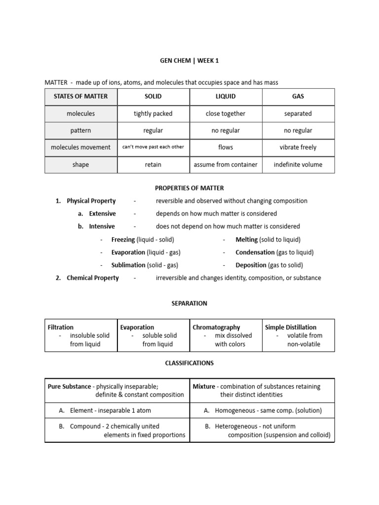 General Chemistry Notes For Grade 11 (1st Semester) | PDF | Gases ...