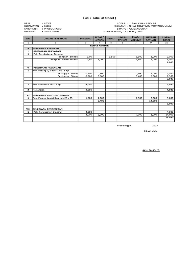 Rab Rehab Toilet | PDF