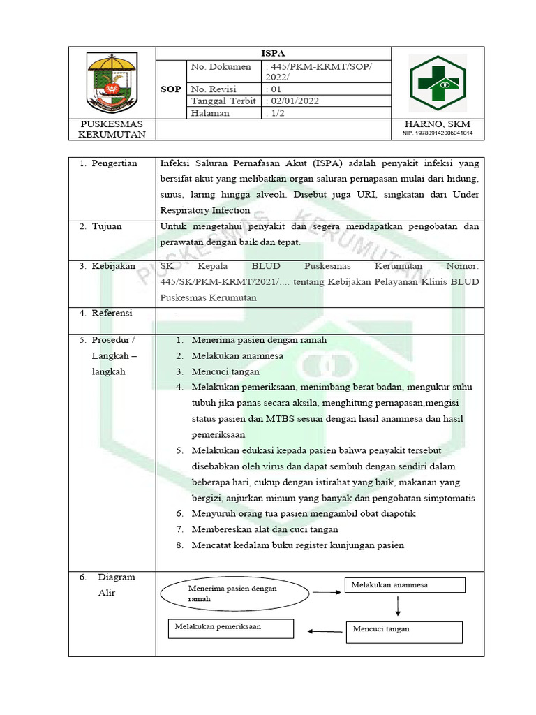 3.2.1 A.3 Sop Ispa | PDF | Kesehatan Holistik | Sains & Matematika