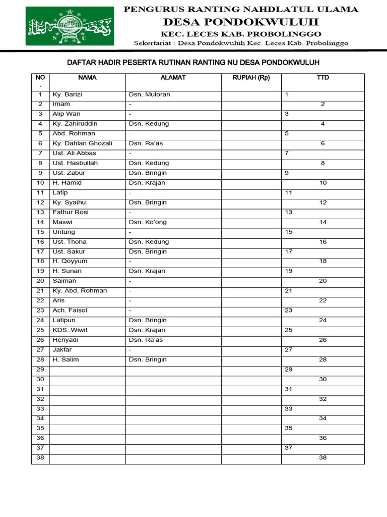 Dartar Hadir Rutinan 2 | PDF